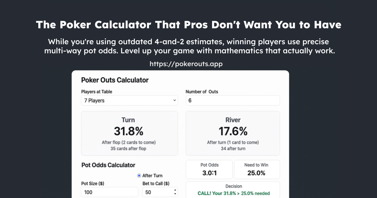 Poker Outs Calculator - Free Poker Odds & Probability Calculator